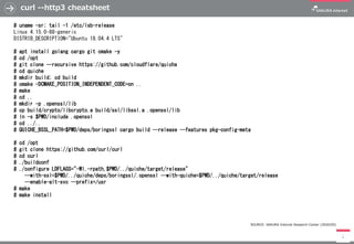 curl --http3 cheatsheet | PPT