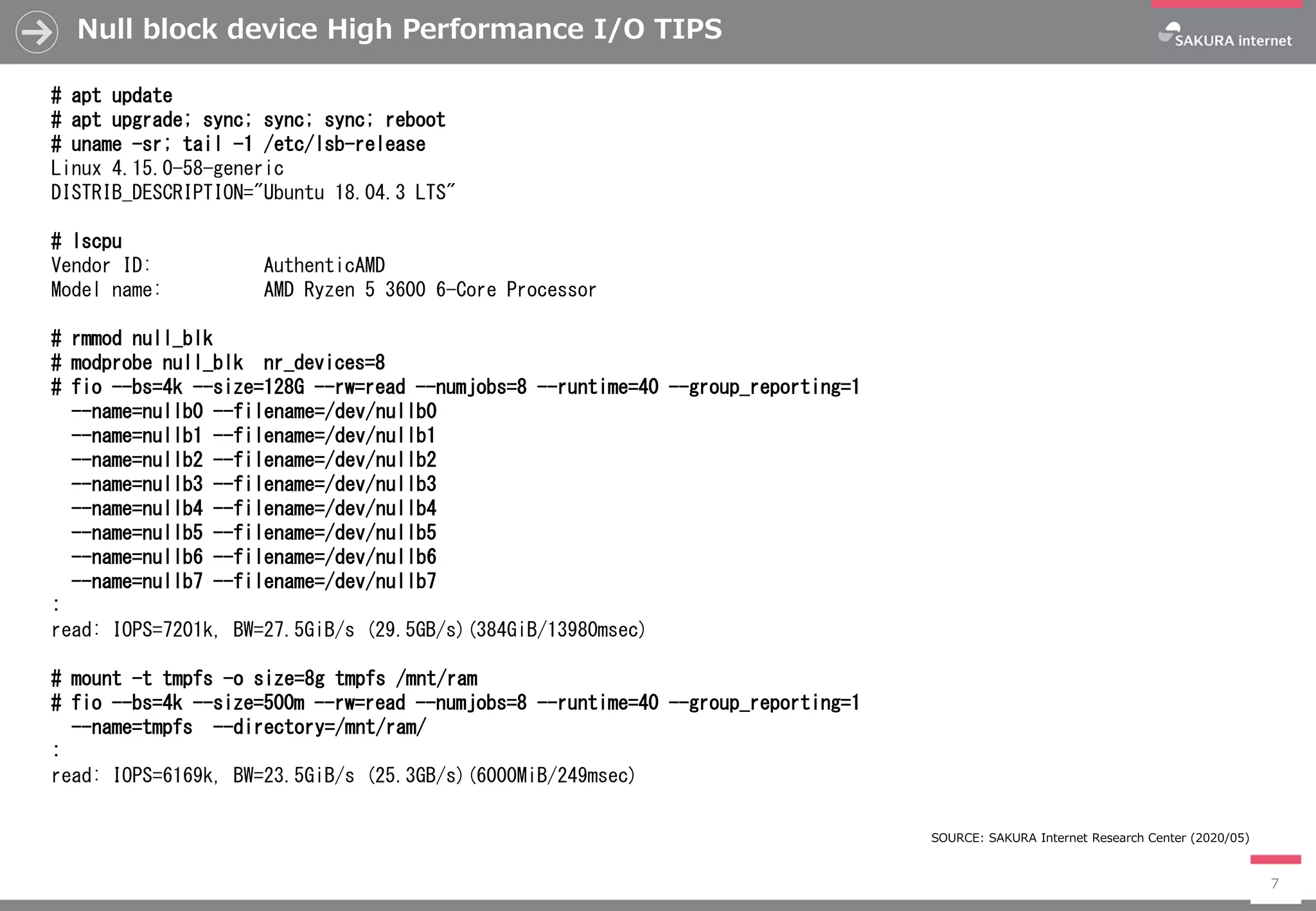 x86_64 Hardware Deep dive | PPT