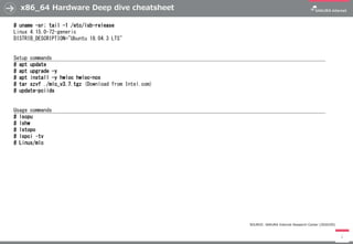 x86_64 Hardware Deep dive | PPT