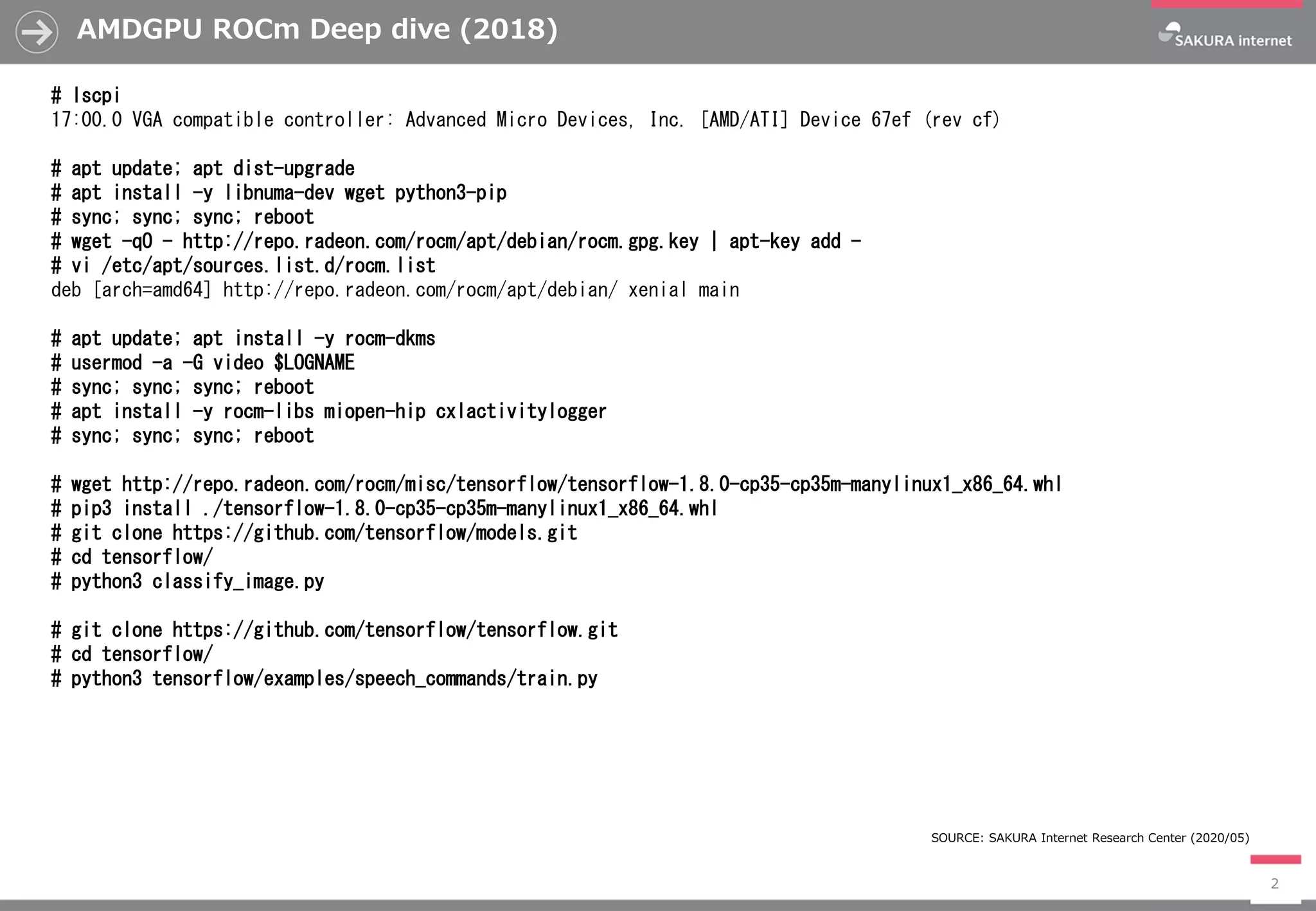AMDGPU ROCm Deep dive | PDF