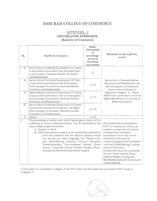 Srcc b com | PDF