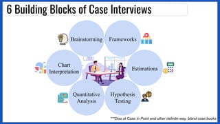 SRCC GBO case interviews.pdf