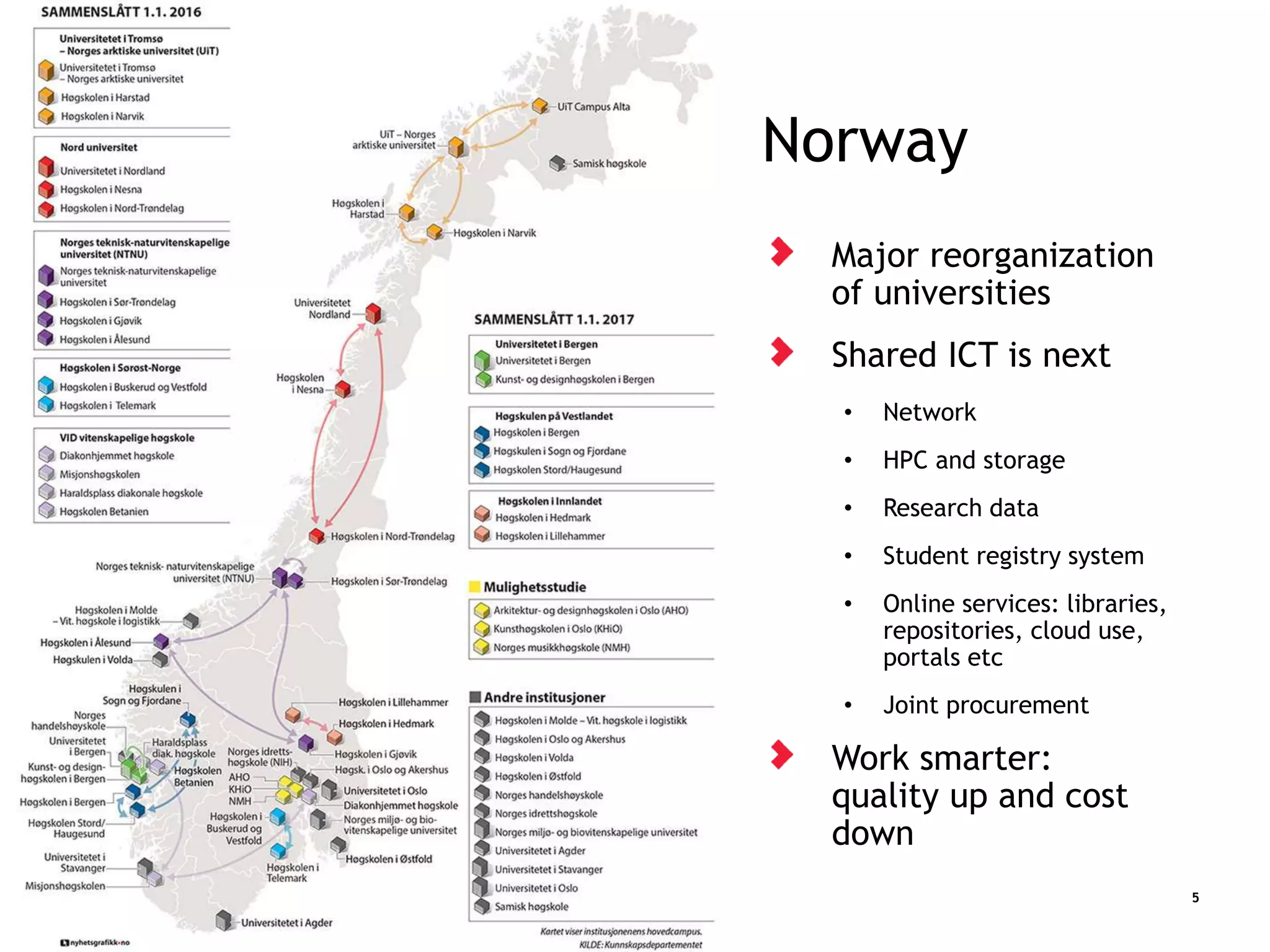 Building the digital campus: examples from Norway | PPTX