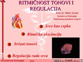 Srce (Heart) | PPT