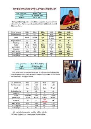 Srce u Mornara | PDF