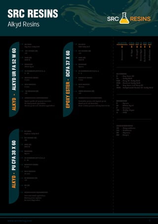 SRC INTERNATIONAL | PDF