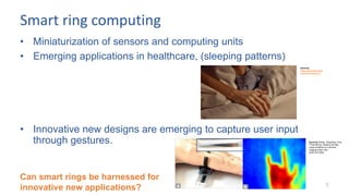 Smart Ring Computing: Emerging Challenges and Opportunities in Sensing ...