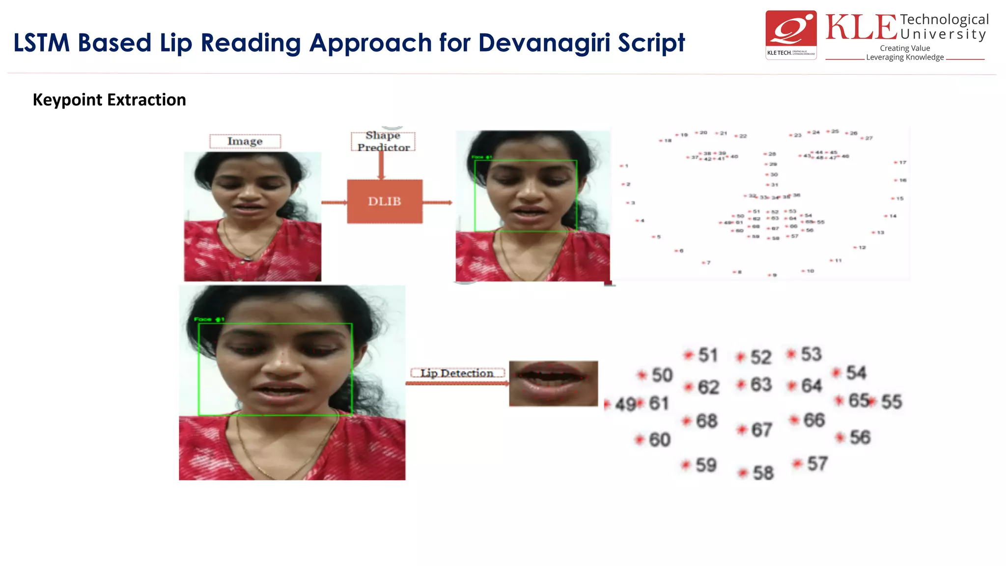 Deep Learning Fundamentals and Case studies using IBM POWER Systems | PDF