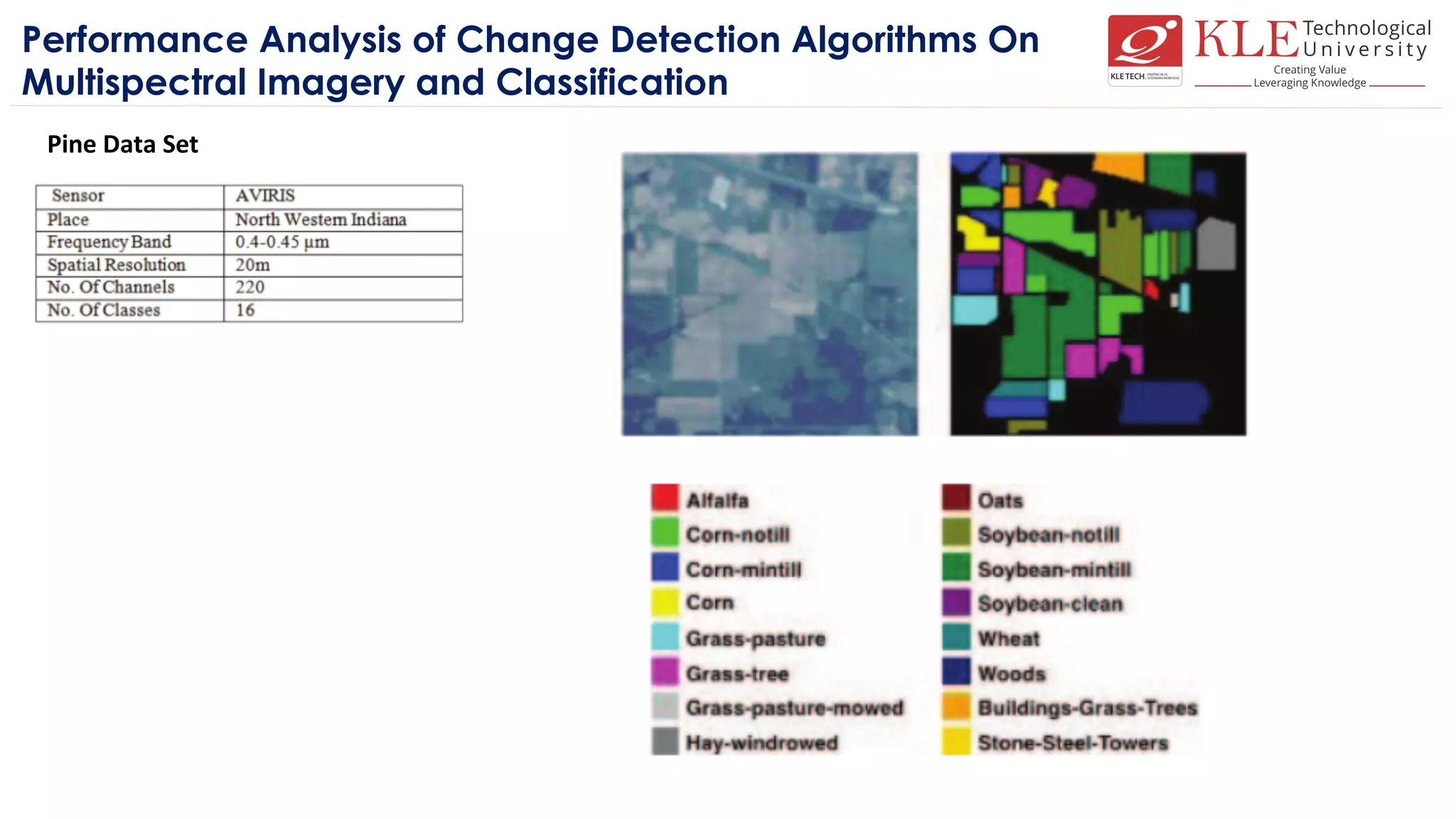 Deep Learning Fundamentals and Case studies using IBM POWER Systems | PDF