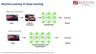 Deep Learning Fundamentals and Case studies using IBM POWER Systems | PPT