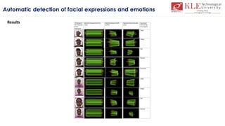 Deep Learning Fundamentals and Case studies using IBM POWER Systems | PDF | Artificial ...