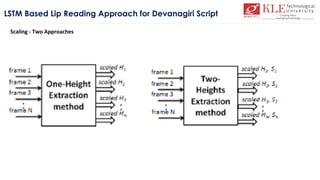 Deep Learning Fundamentals and Case studies using IBM POWER Systems | PDF | Artificial ...