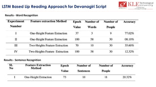 Deep Learning Fundamentals and Case studies using IBM POWER Systems | PDF | Artificial ...