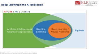 Deep Learning Fundamentals and Case studies using IBM POWER Systems ...
