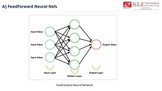 Deep Learning Fundamentals and Case studies using IBM POWER Systems | PDF | Artificial ...