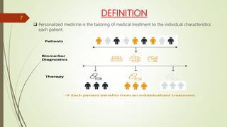 PERSONALIZED MEDICINE AND PHARMACOGENETICS | PPTX
