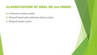 sustained and controlled Drug delivery system | PPTX