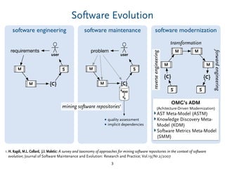 Creating and Analyzing Source Code Repository Models - A Model-based ...