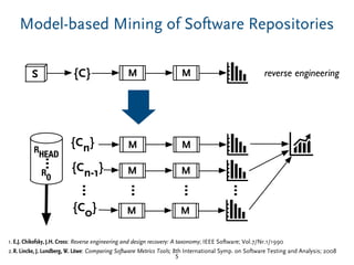 Creating and Analyzing Source Code Repository Models - A Model-based ...