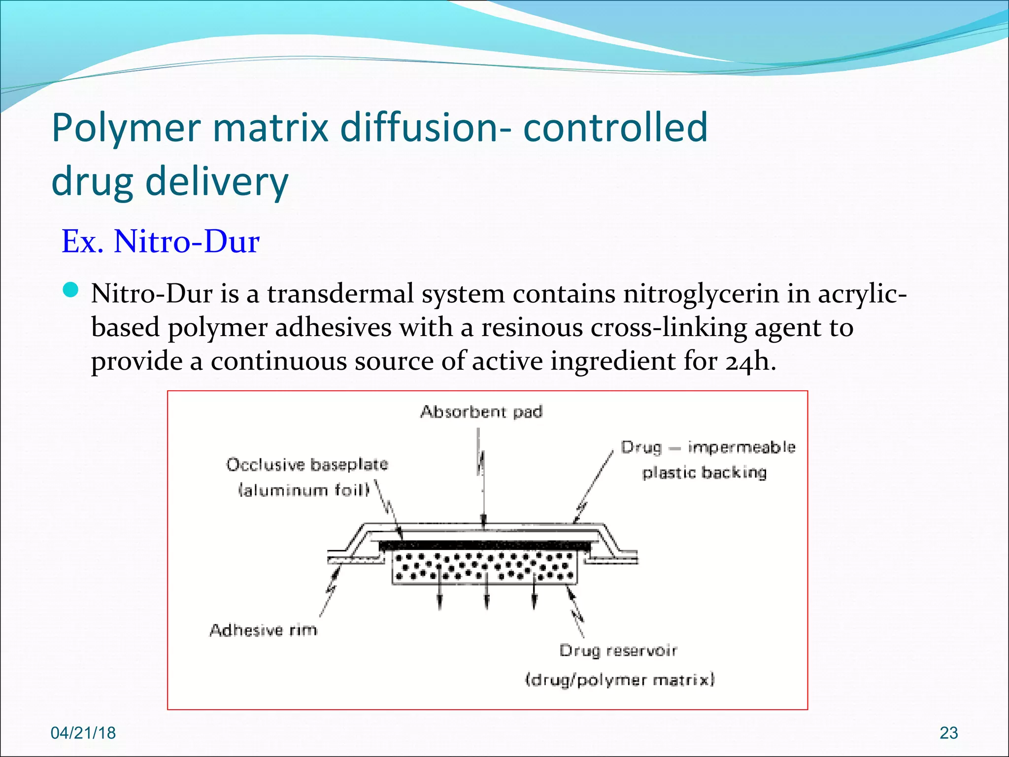 Rate-Controlled Drug Delivery System | PPT