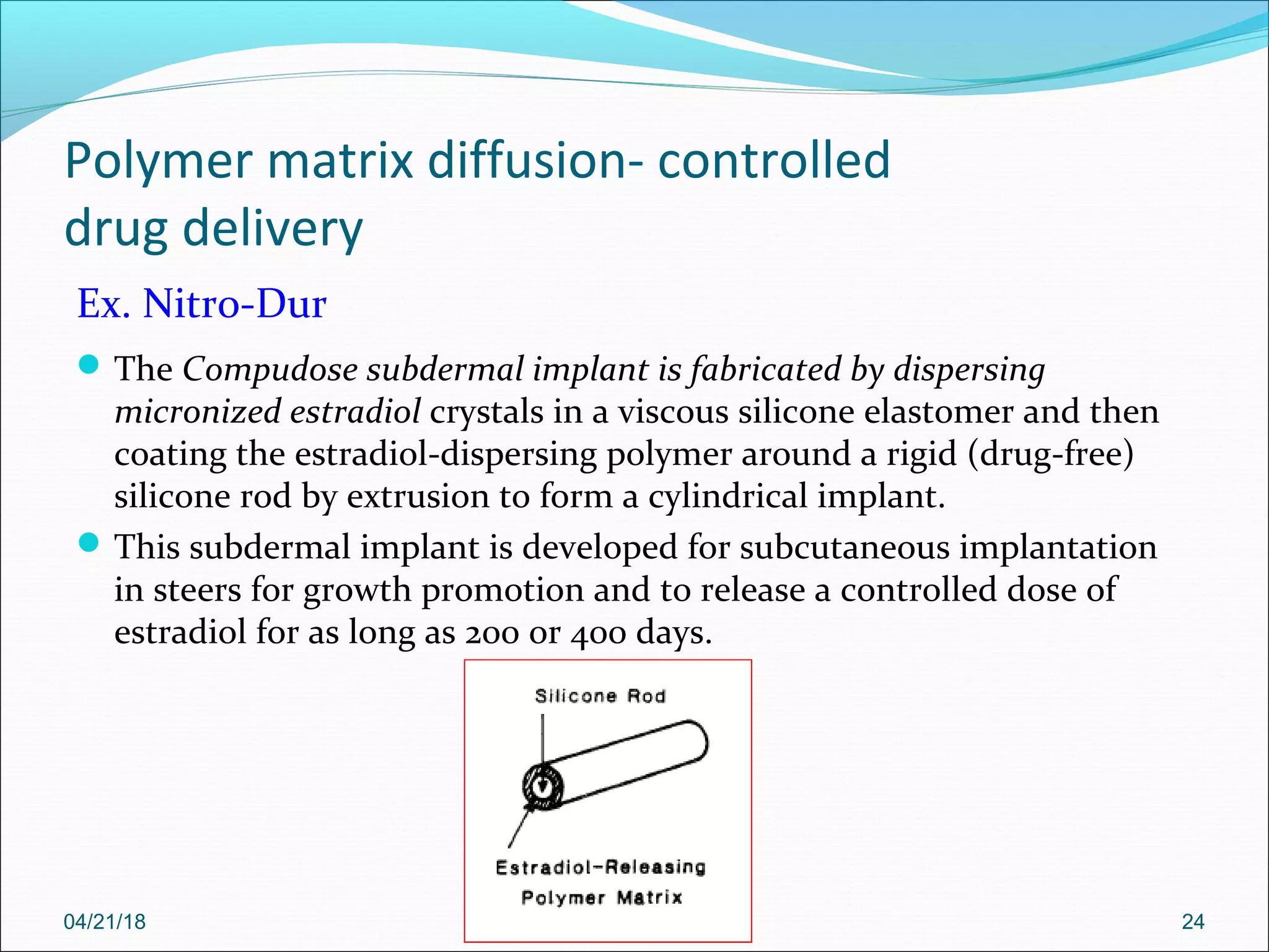 Rate-Controlled Drug Delivery System | PPT