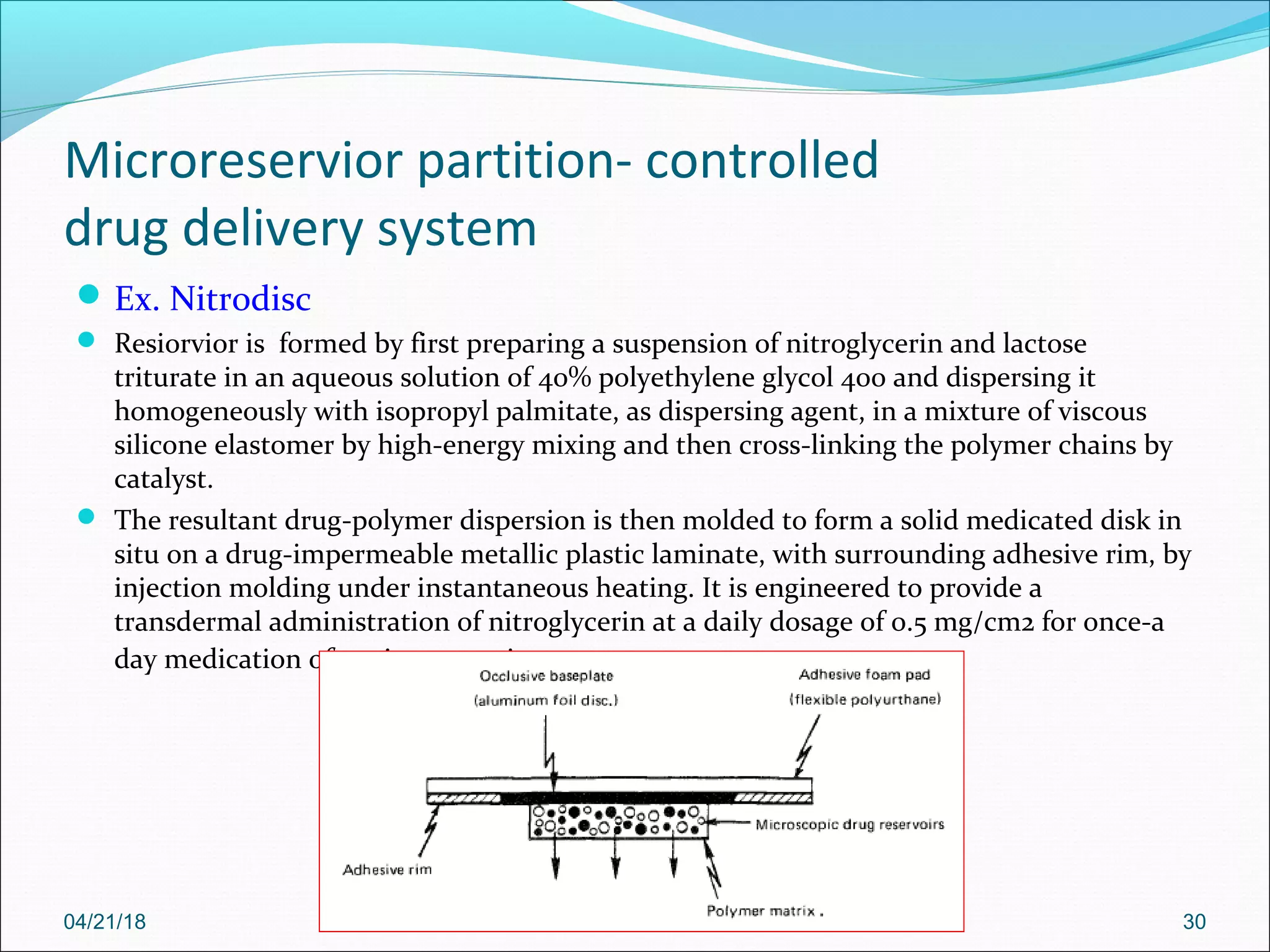 Rate-Controlled Drug Delivery System | PPT