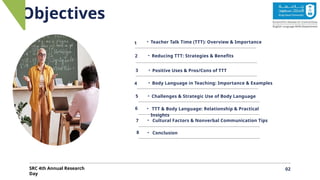 Reduicing Teacher Talk Time 2025.pptx.pptx