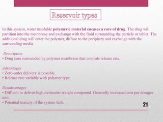 Factors Affecting Sustain Realease Drug delivery System | PPTX