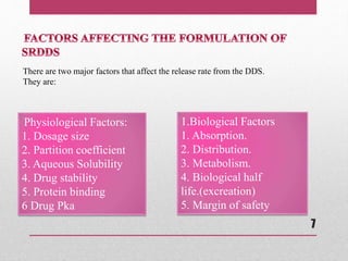 Factors Affecting Sustain Realease Drug delivery System | PPTX