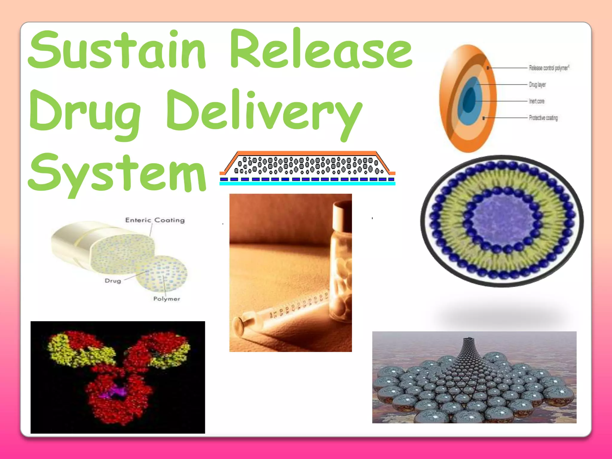 sustained release drug delivery system | PPTX
