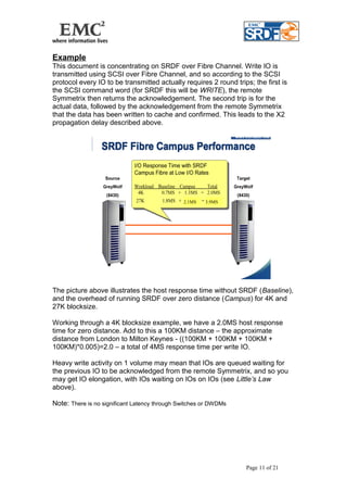 Srdf overview latency_v.5 | DOC