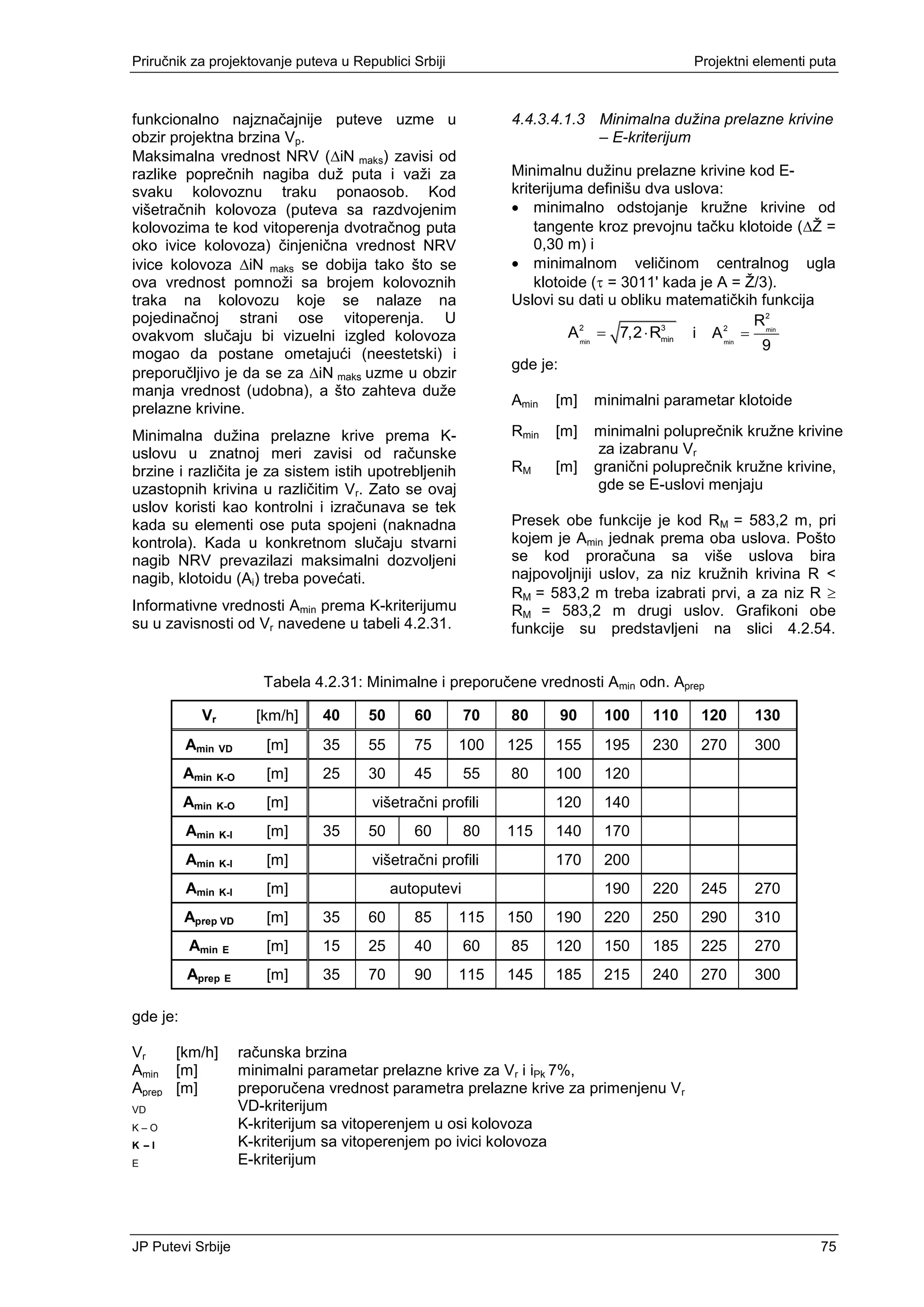SRDM4-0-projektni-elementi-puta(120506-srb-konacni).pdf