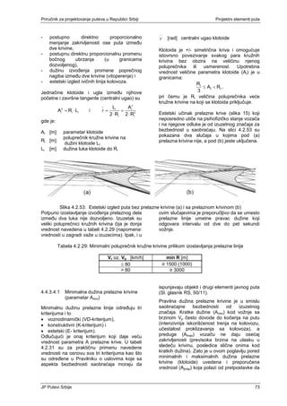 SRDM4-0-projektni-elementi-puta(120506-srb-konacni).pdf