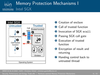 SRDS18: Security, Performance and Energy Trade-offs of Hardware ...
