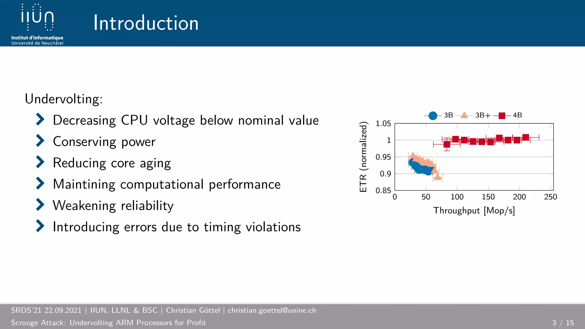 Scrooge Attack: Undervolting ARM Processors for Profit | PPT