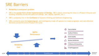Site Reliability Engineering slide deck 101 | PDF