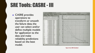 SRE Tools | PPT