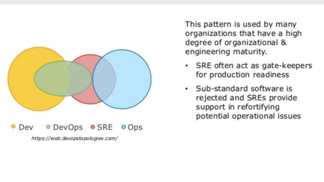 SRE 101 (Site Reliability Engineering) | PPTX