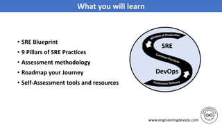 Rapid Strategic SRE Assessments | PDF