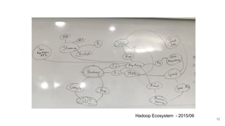 SRE CH25 - Data Processing Pipelines | PDF