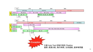 SRE CH25 - Data Processing Pipelines | PDF