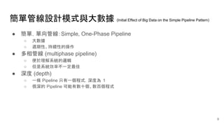 SRE CH25 - Data Processing Pipelines | PDF