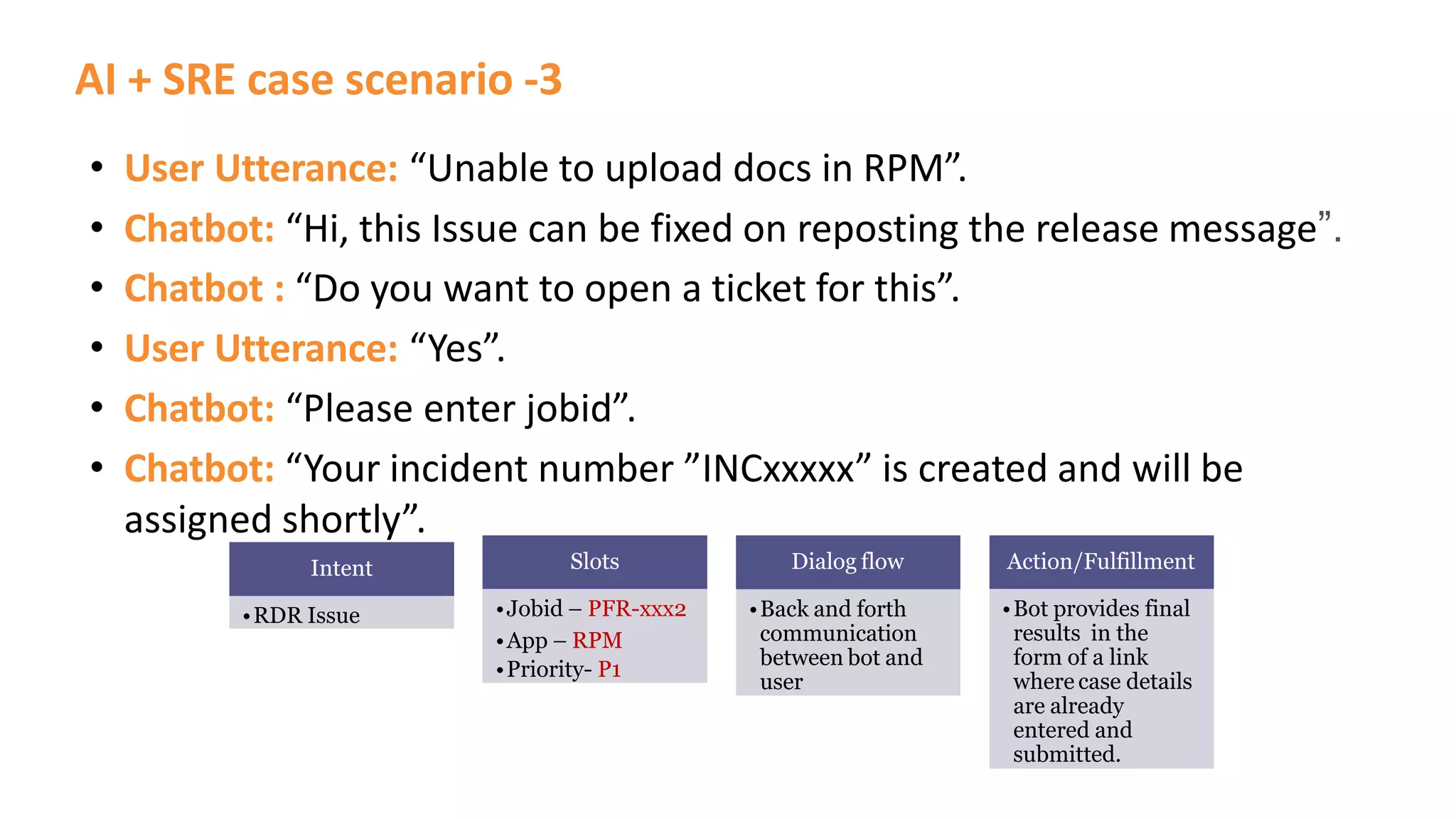 SRE_Chatbot_workflow.pptx