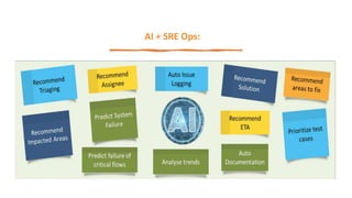 SRE_Chatbot_workflow.pptx
