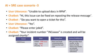 SRE_Chatbot_workflow.pptx