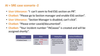SRE_Chatbot_workflow.pptx