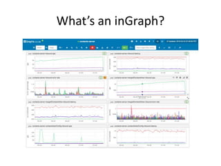SREcon 2016 - inGraph of the Week | PPTX