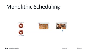 Doughnut Dilemma - SRECon | PPTX