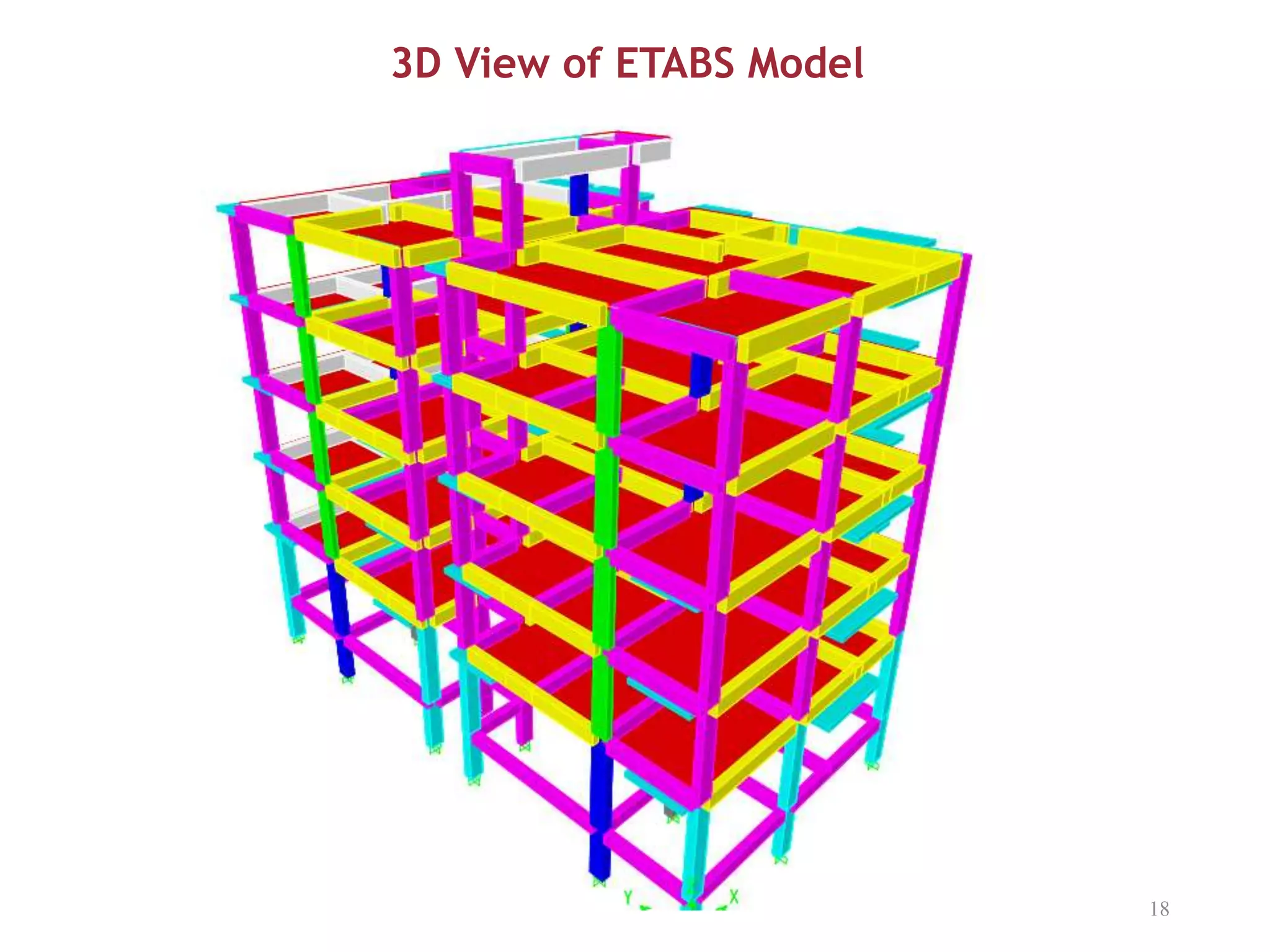 Structural Design of Residential Buildings - Introduction | PPT
