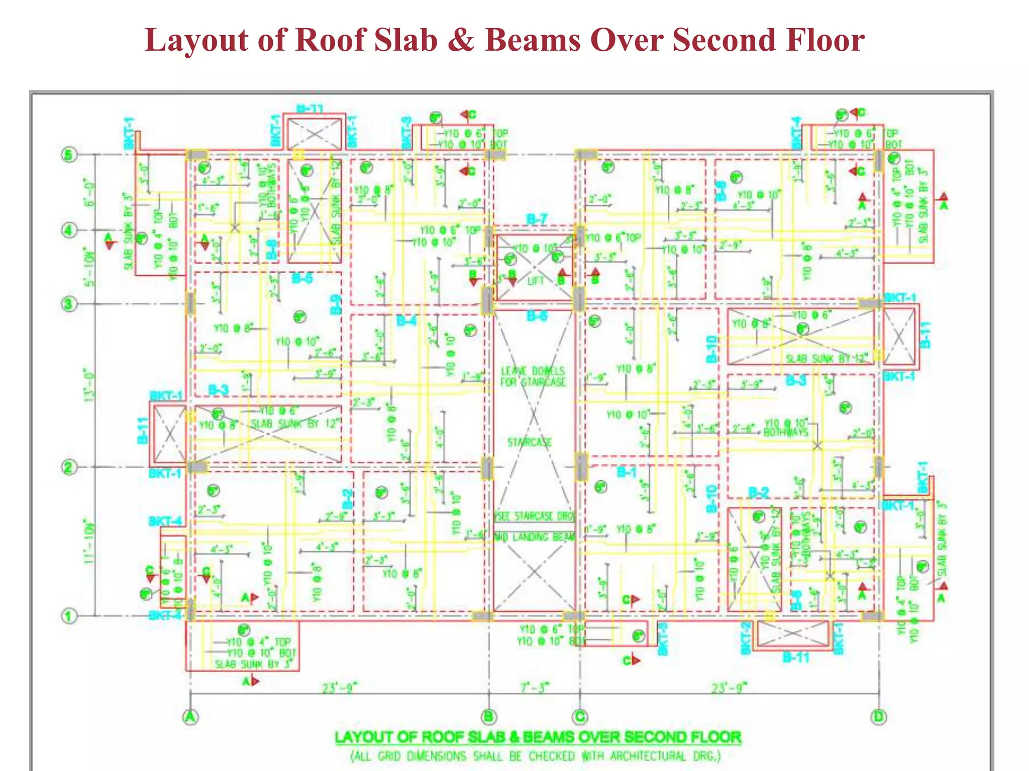 Structural Design of Residential Buildings - Introduction | PPTX